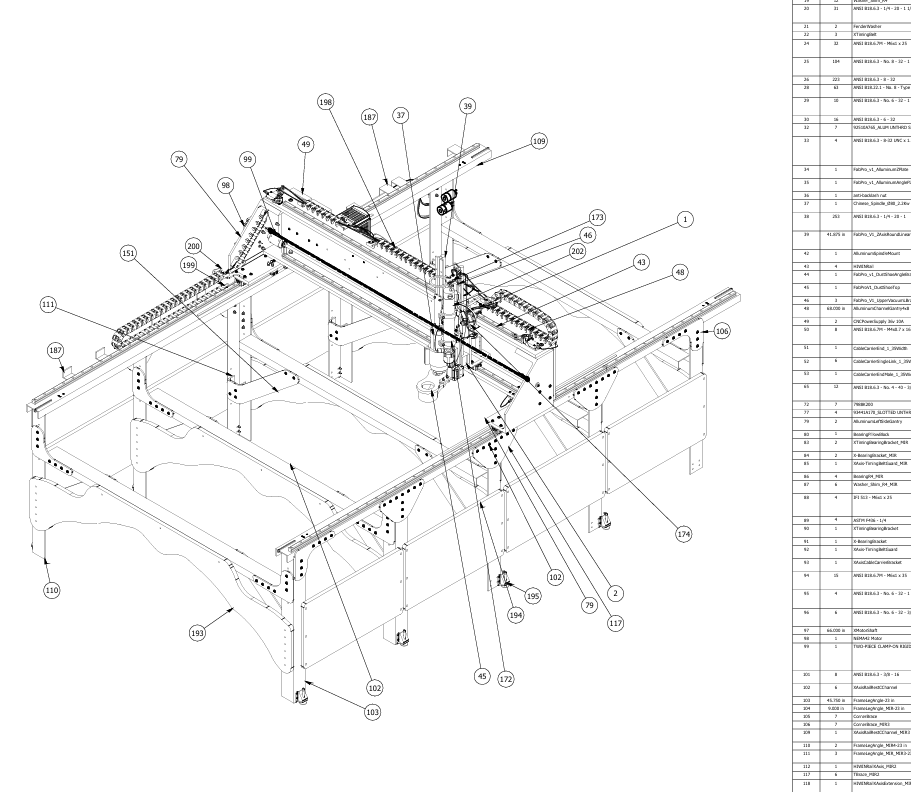 Fabricator Pro CNC Machine Digital Plans – BuildYourCNC