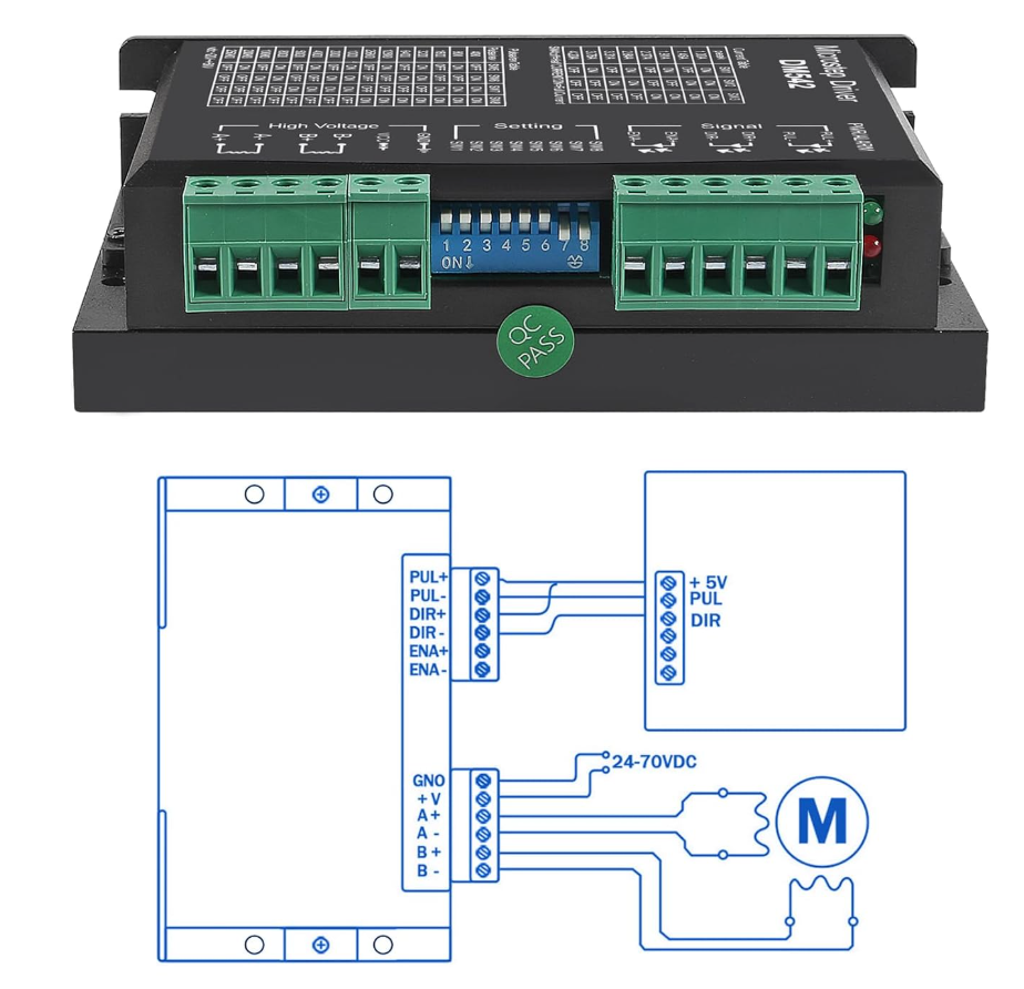 Motor Driver 18-50V DC Up to 4.2 amps 400 to 25000 Steps/Revolution ...