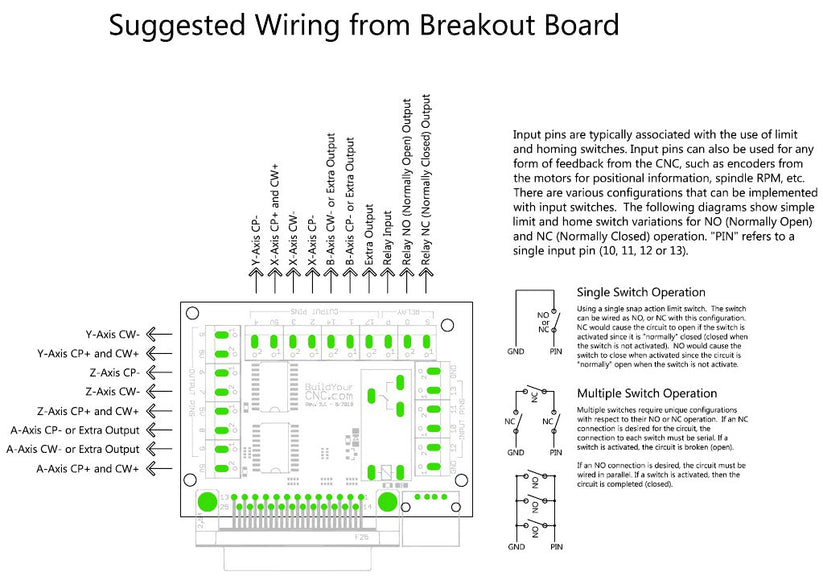 Breakout Board with Relay – BuildYourCNC