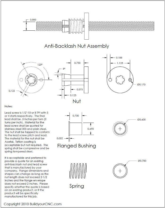 1/2" Lead Screw (2 turns per inch) – BuildYourCNC